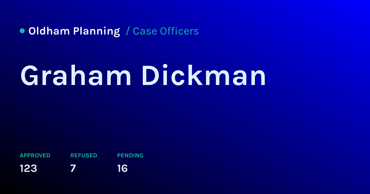 Case Officer Graham Dickman - Application List — Oldham
